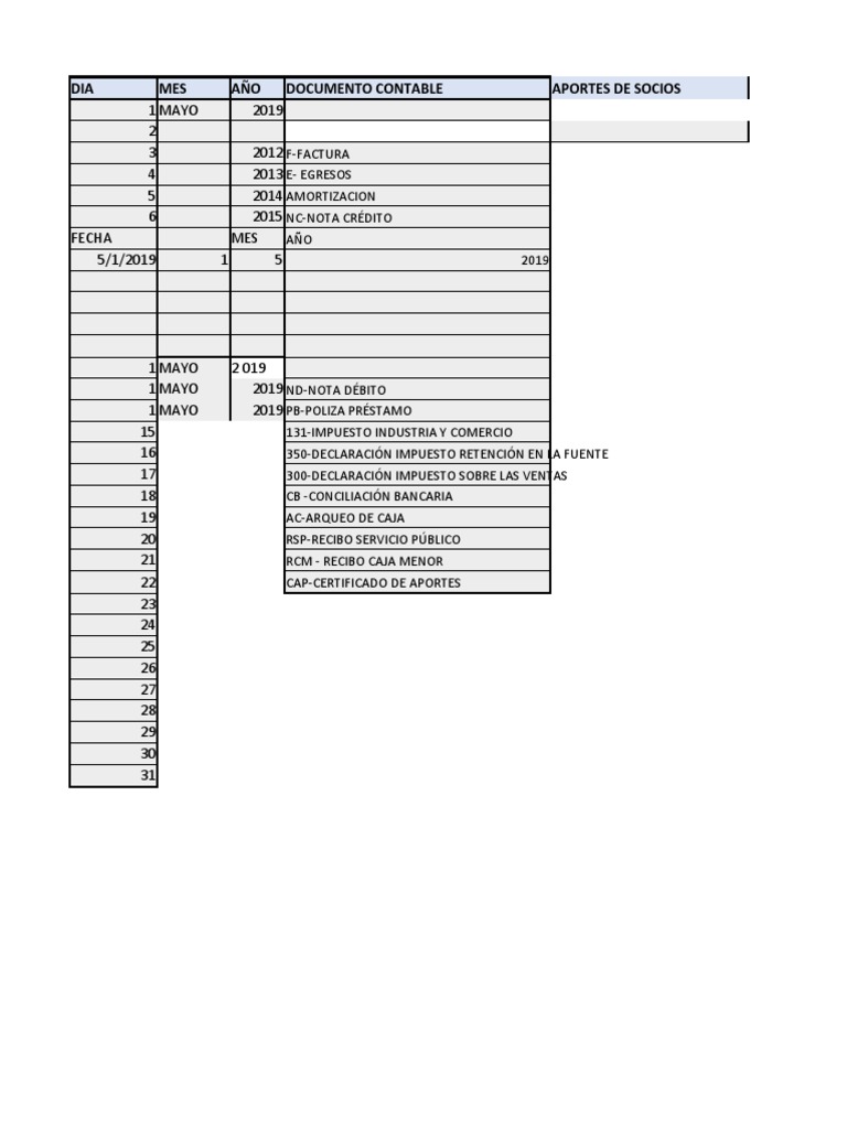 Matriz Contable Modelo Basico Sena-2019 Trim I Luis Mejia | PDF | Compartir (Finanzas) | Bancos
