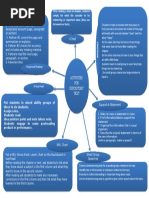 NCTM Five Process Standards Overview | PDF | Teaching Mathematics ...