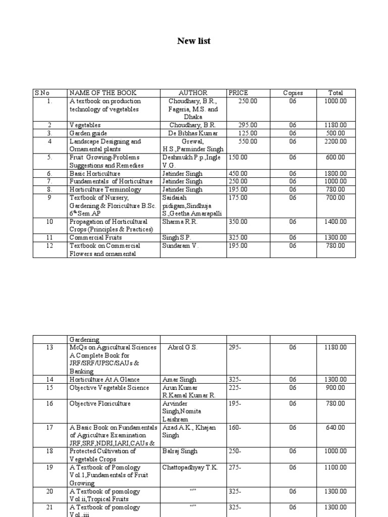 Library Books 07 01 2020 | PDF | Plant Breeding | Horticulture