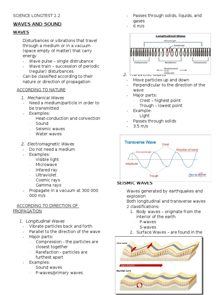 Waves and Sound: Grade 7 Overview | PDF | Waves | Sound