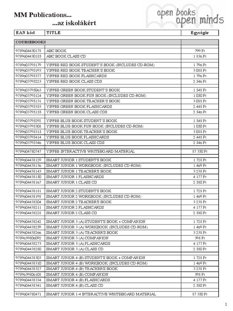 MM Publications Coursebook Pricing Guide | PDF | Cd Rom | Compact Disc
