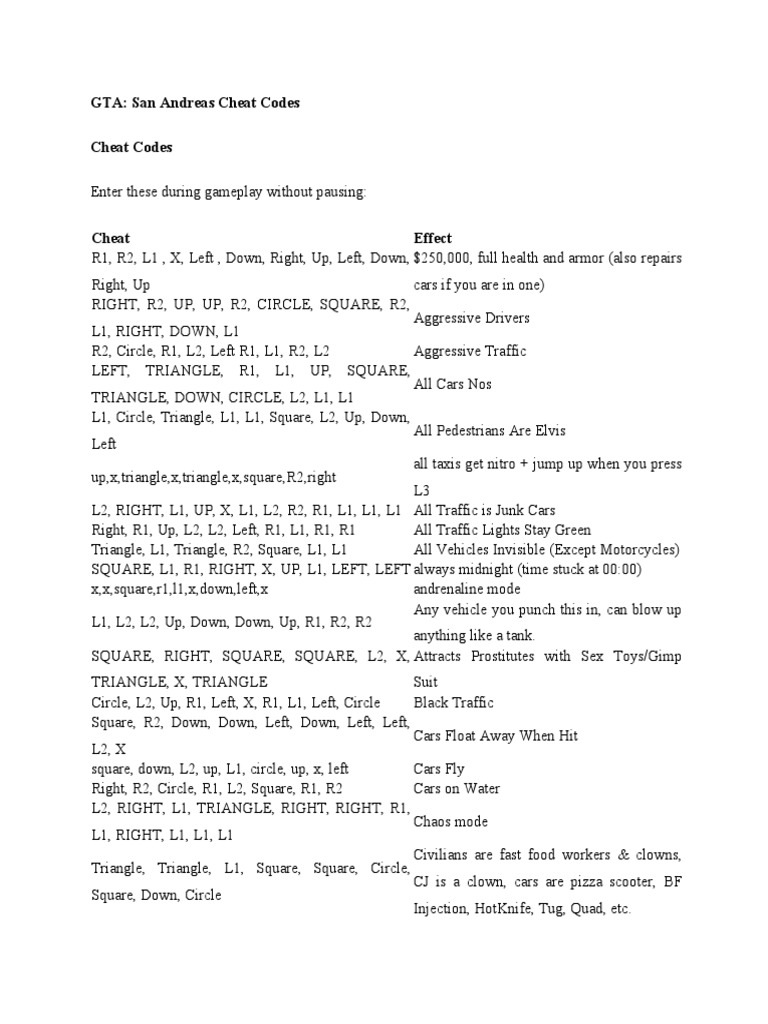 GTA: San Andreas Cheat Codes List | PDF | Traffic | Transport