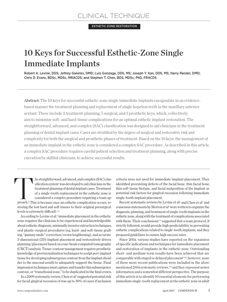 2017 Levine Compendium 10 Keys1 PDF | PDF | Dental Implant | Periodontology