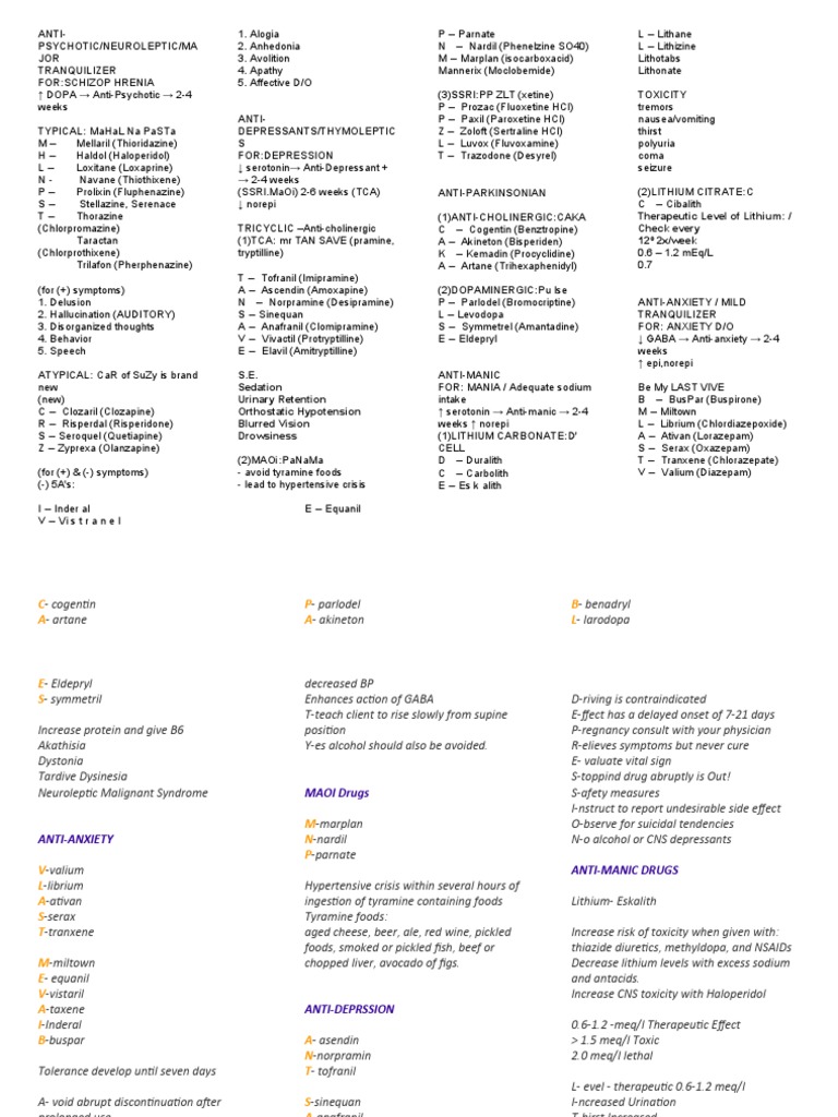 Cogentin - Artane - Parlodel - Akineton - Benadryl - Larodopa | PDF ...