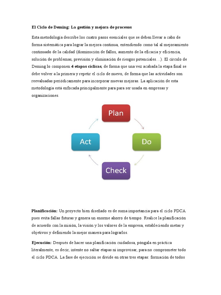 El Ciclo de Deming | PDF | Planificación | Economias