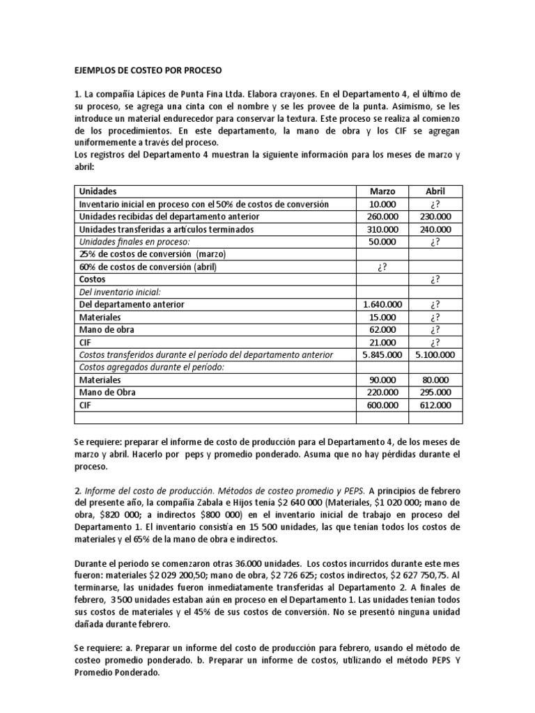 Ejemplos de Costeo Por Proceso | PDF | Economias | Business