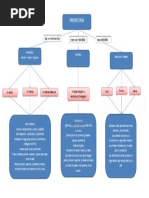 Infografia Espacio Geografico | PDF