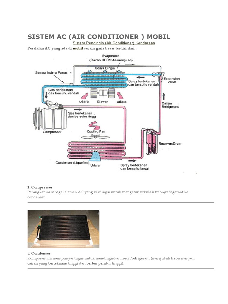 Dokumen (1) Aris Gonteng | PDF