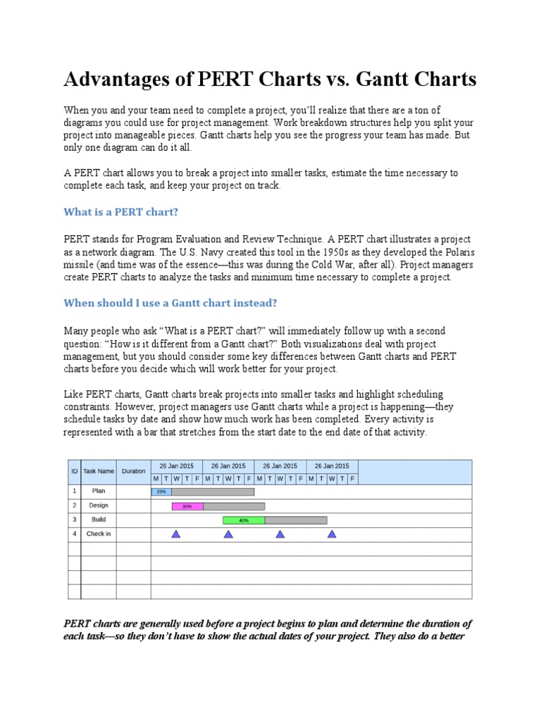 PERT Charts Vs Gantt Charts | PDF | Applied Mathematics | Project Management