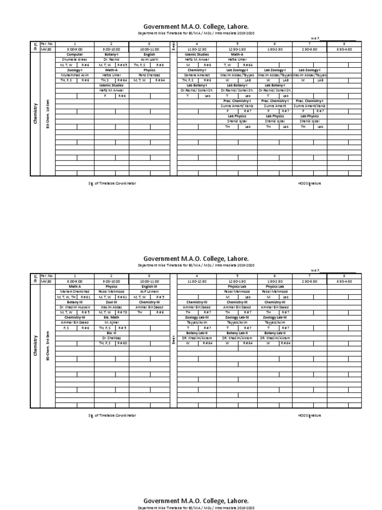 BS Chemistry | PDF | Chemistry | Physical Sciences