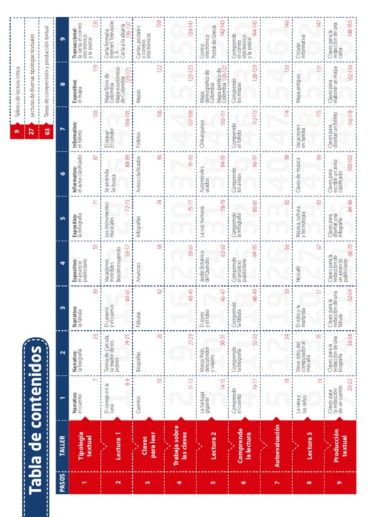 Lectopolis 3°c | PDF