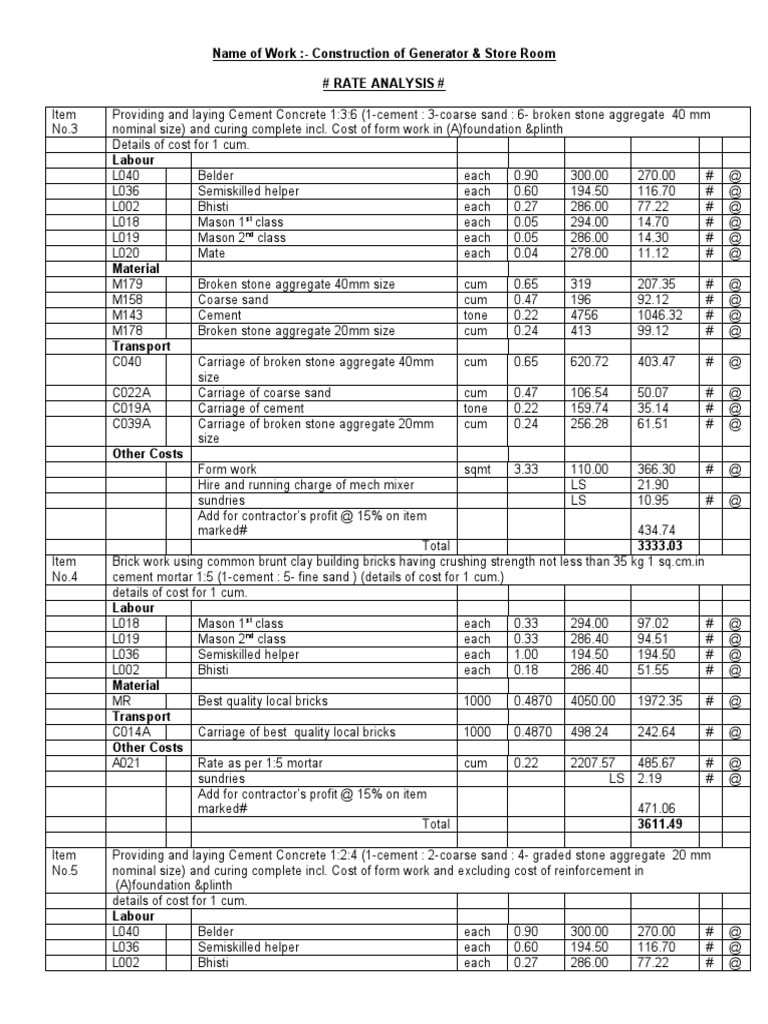 Rate Analysis Sheet | PDF | Masonry | Brick