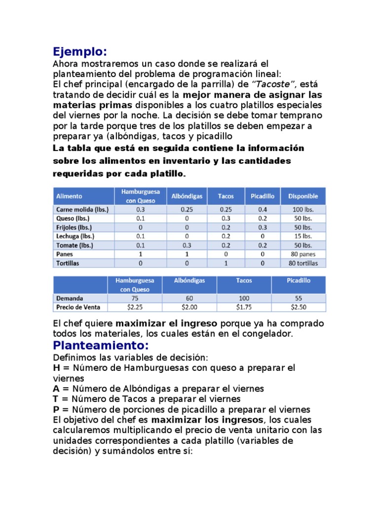 Ejemplo | PDF | Programación lineal | Inventario