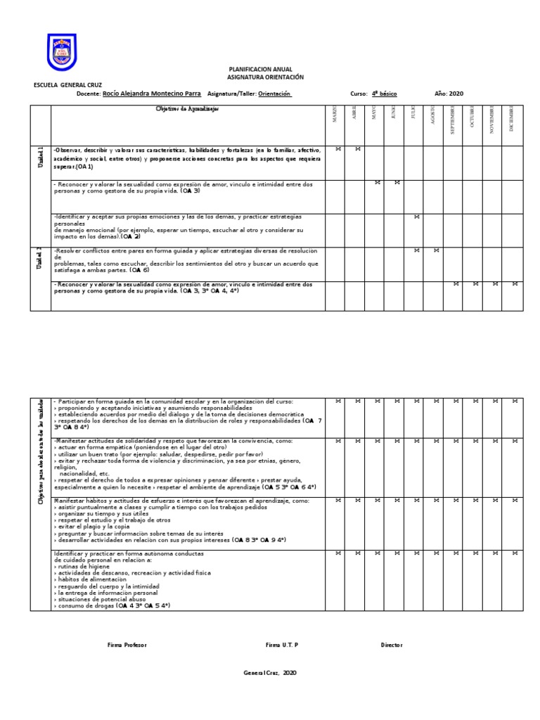 Planificación Anual Orientación 4to Basico 2.020 | PDF | Planificación ...