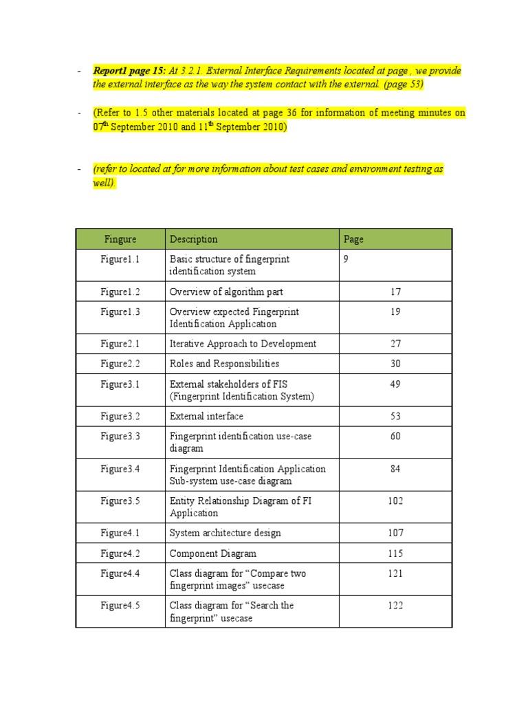 Report1 Page 15: at 3.2.1. External Interface Requirements Located at ...