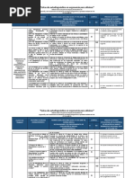 NIOSH Faja Lumbar | PDF | Factores humanos y ergonomía | Especialidades Medicas