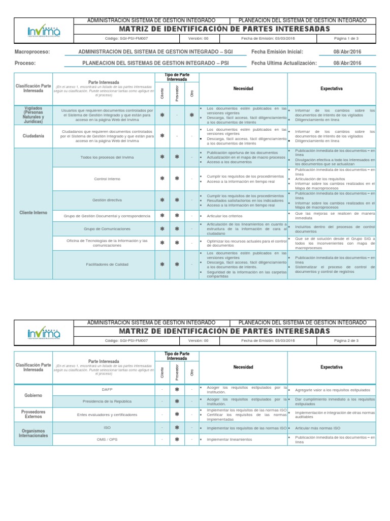 Matriz de Partes Interesadas SGI | PDF | Colombia | Salud y bienestar