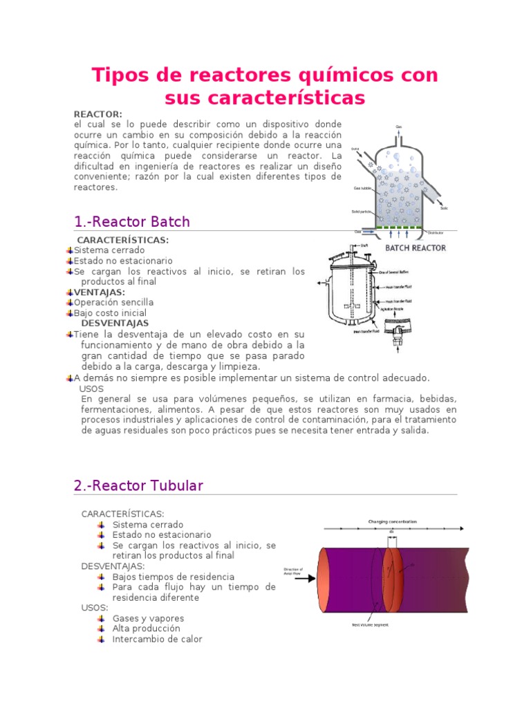 Tipos de Reactores Químicos Con Sus Características | PDF | Reactor ...