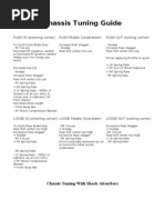 Larry Shaw Race Cars Recomended Tuning Guidelines and Setup Sheet | PDF ...