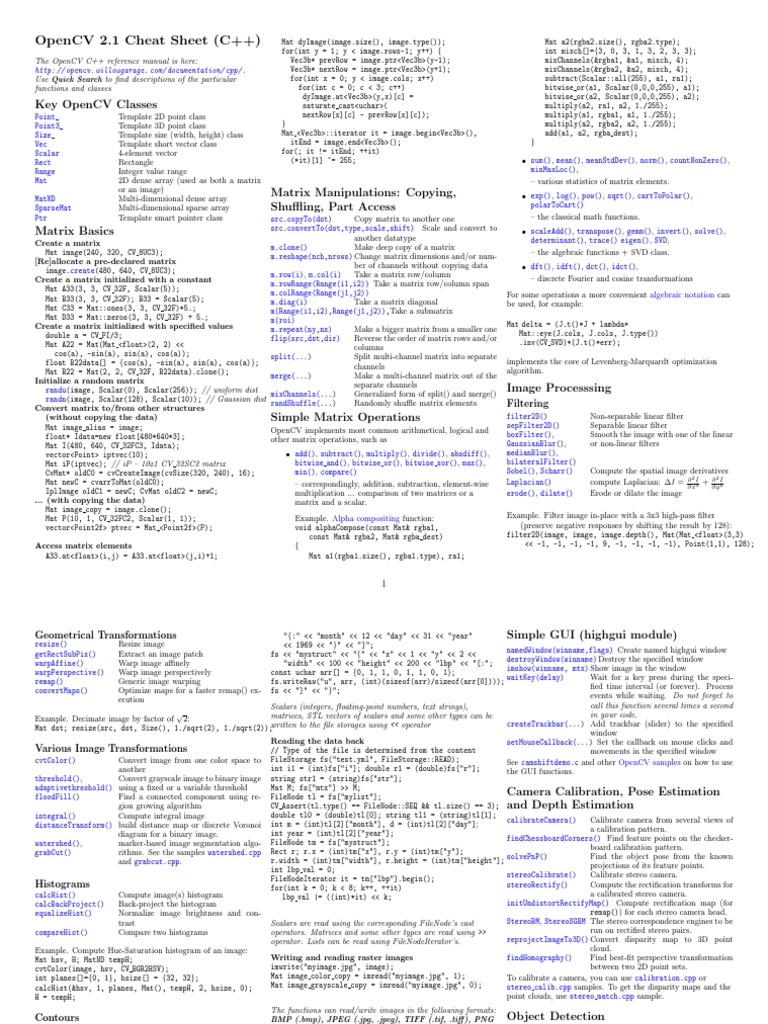An Opencv C Cheat Sheet For Common Matrix Operations Image Processing Functions And Computer