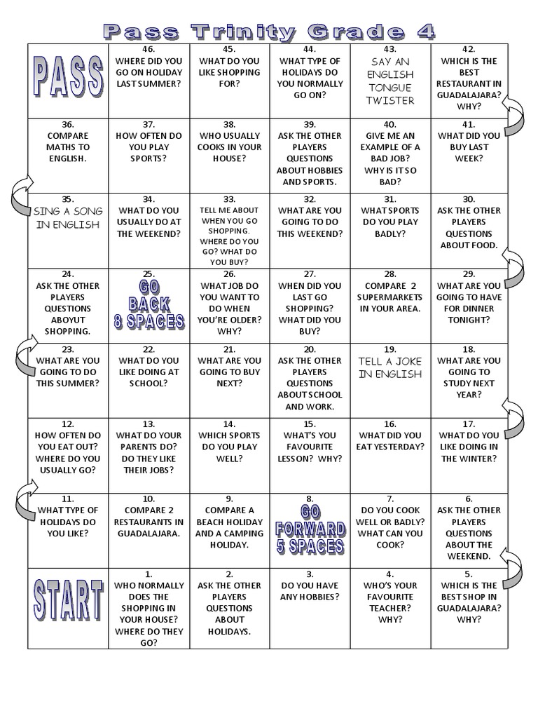 Trinity Gese Grade 4 Board Game Boardgames Oneonone Activities ...