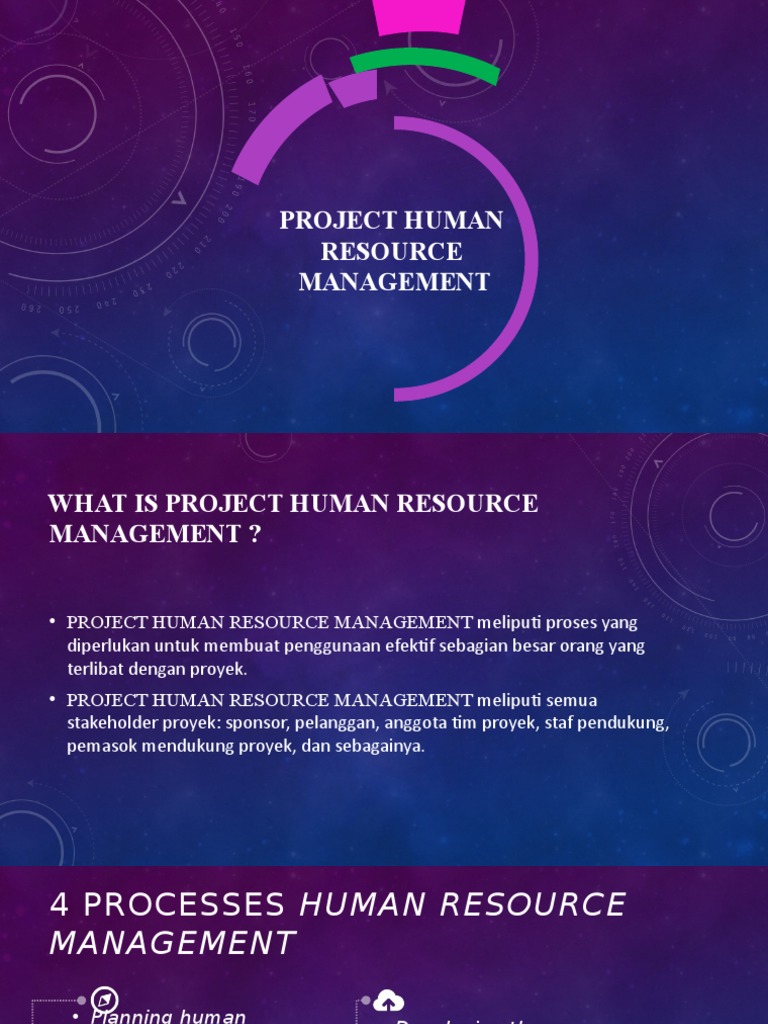 Project Human Resource | PDF | Karier & Perkembangan | Pengembangan Diri