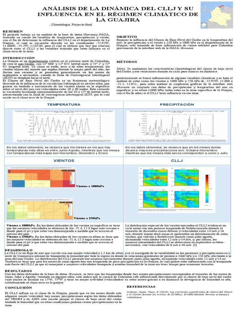 Poster Clima Guajira | Descargar gratis PDF | Herida | Clima