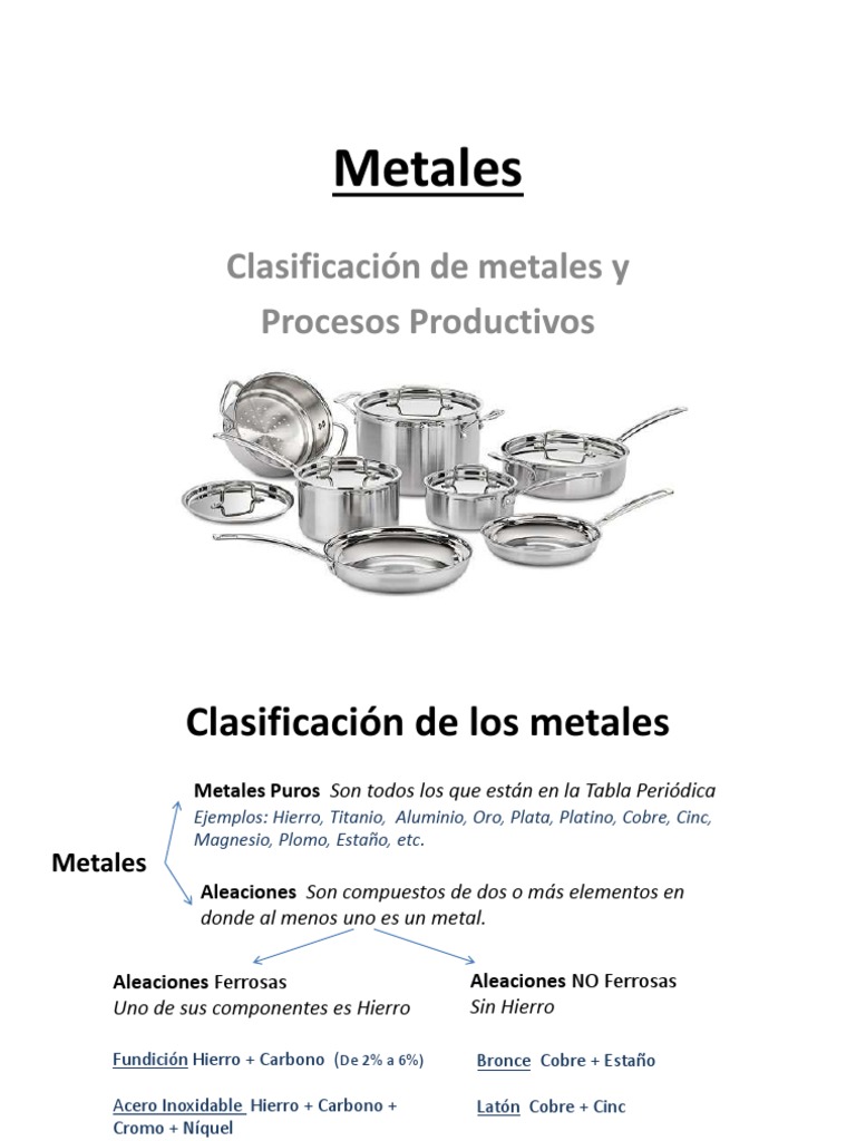Clasificación y Procesos de Metales | PDF | Forjar | Rieles