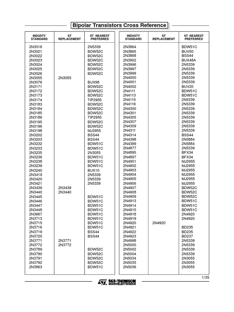 Reemplazos TRANSISTORES PDF | PDF | Rules | Computer Engineering
