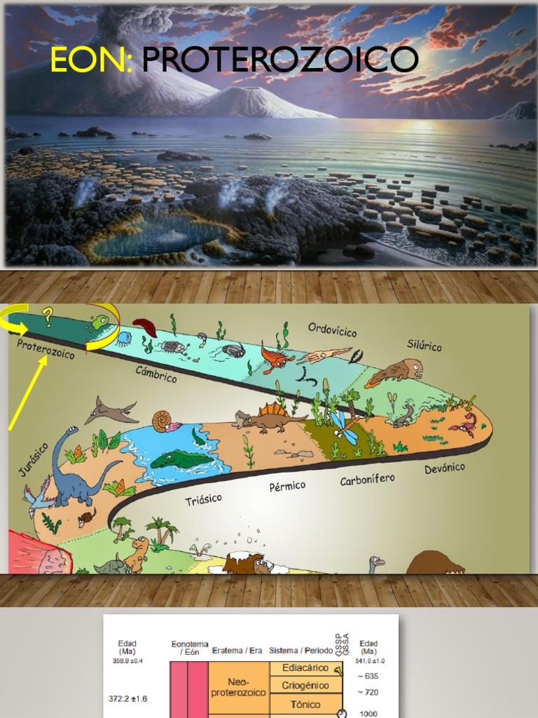 Evolución y Cambios del Eón Proterozoico | PDF | Eucariotas ...