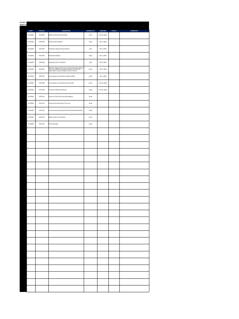 FSCP Checklist | PDF | Business | Law