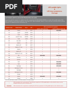 BYD - Colors 2023 | PDF