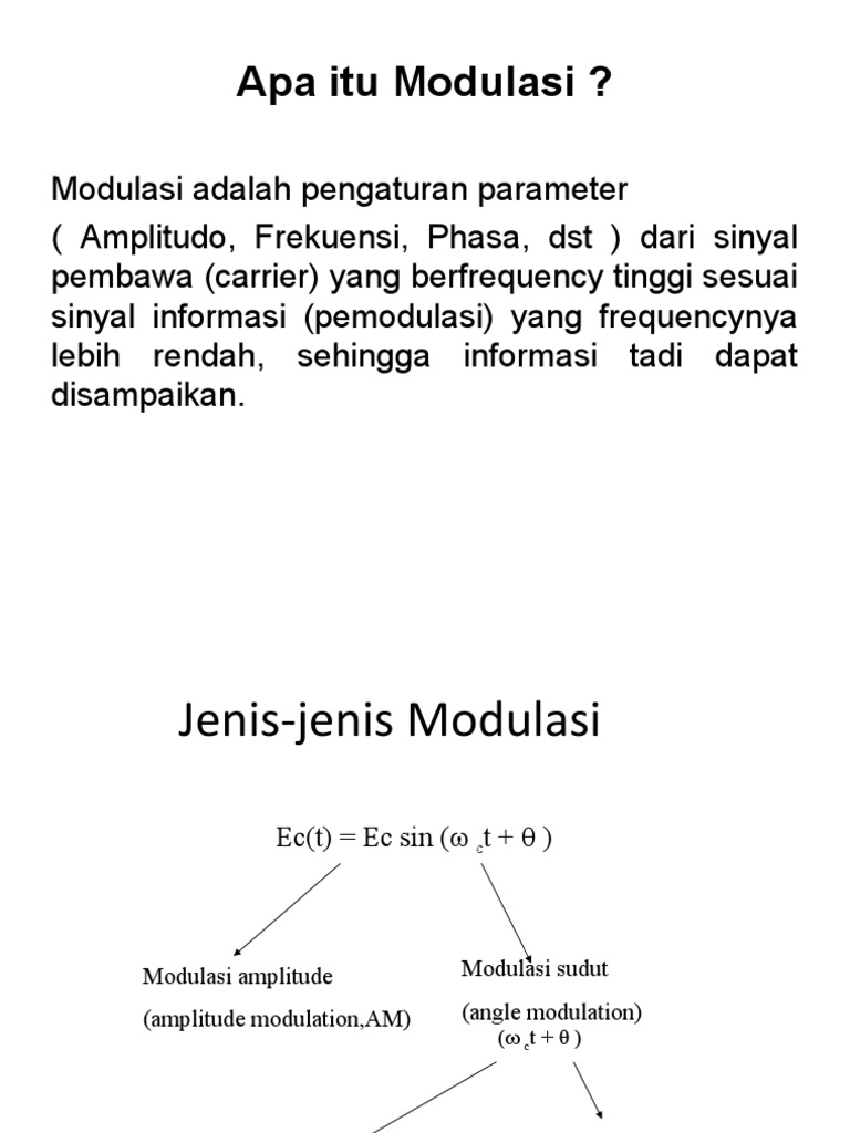 Amplitudo Modulasi | PDF | Metode & Bahan Ajar | Sains & Matematika