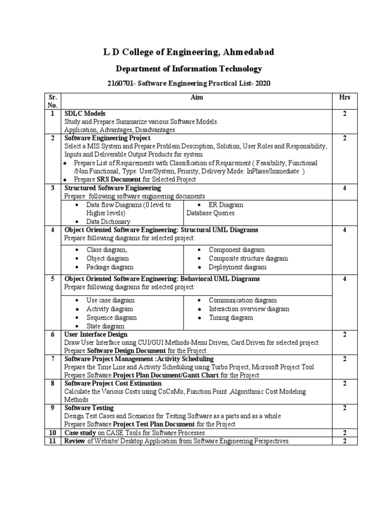 Software Engineering Practical Guide | PDF | Graphical User Interfaces ...