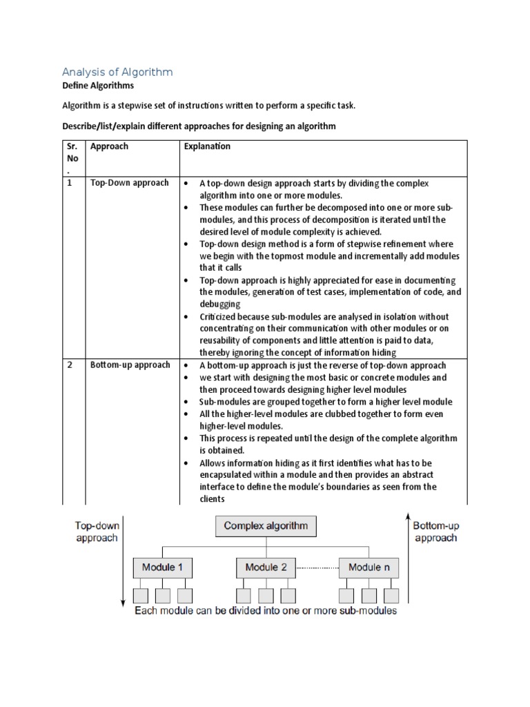 Notes Data Structure Algorithm Pdf Computational Complexity Theory Time Complexity
