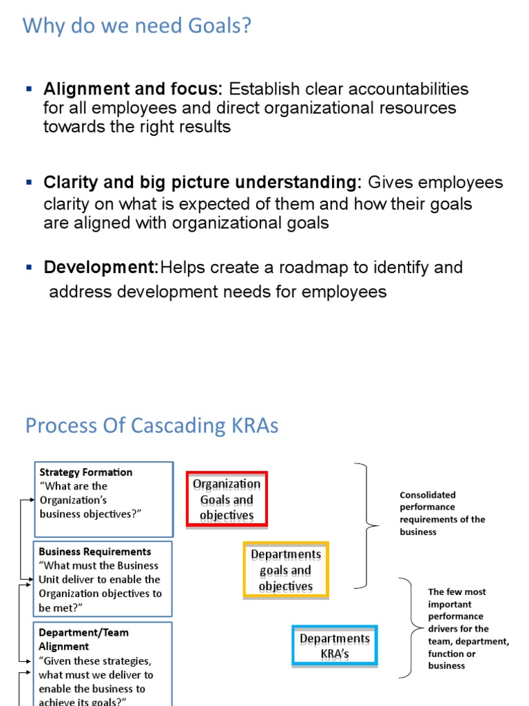 Cascading KRAs | PDF | Goal Setting | Goal