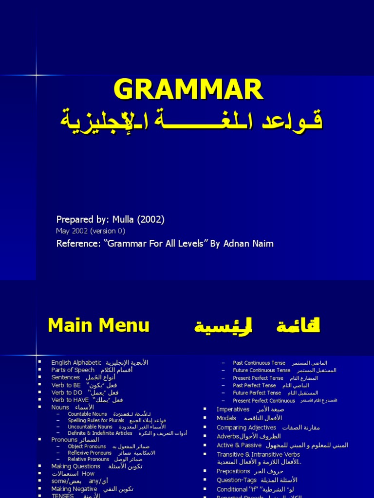 English Basics Pdf