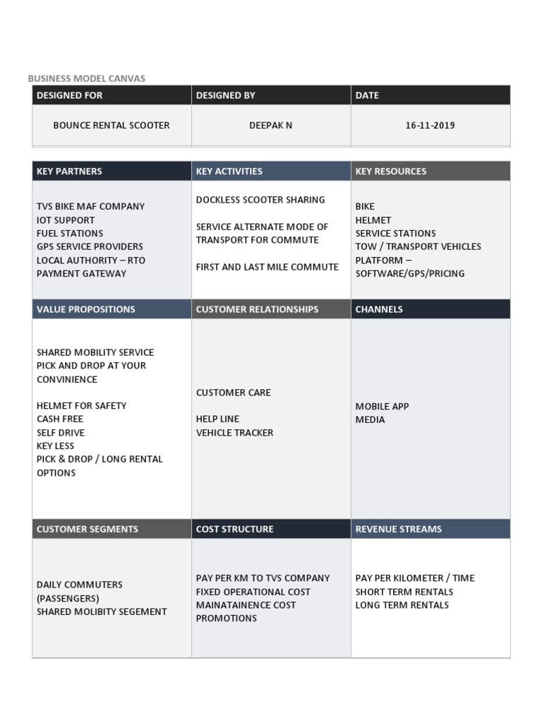 GDIB Alliance University Bounce Case Study | PDF | Internet Of Things ...