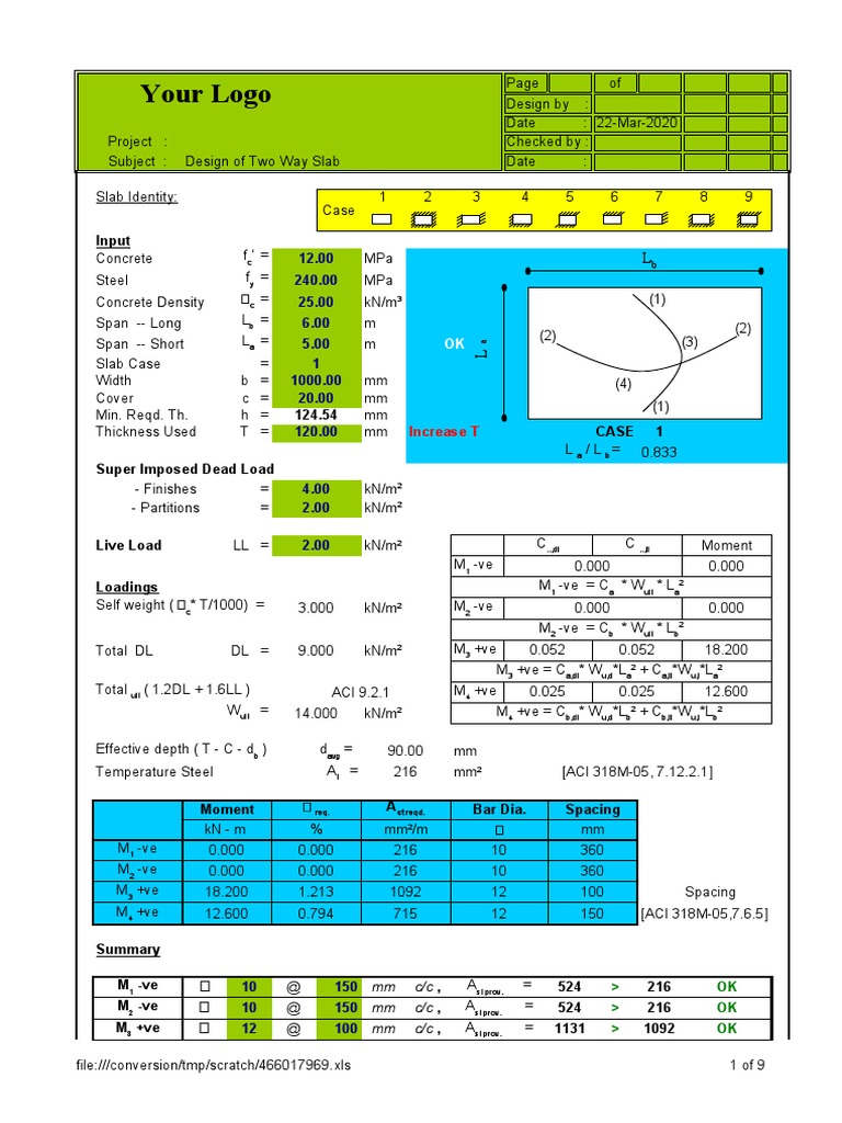 Design of Two Way Slab and ETABS Column Reaction. | PDF | Building ...