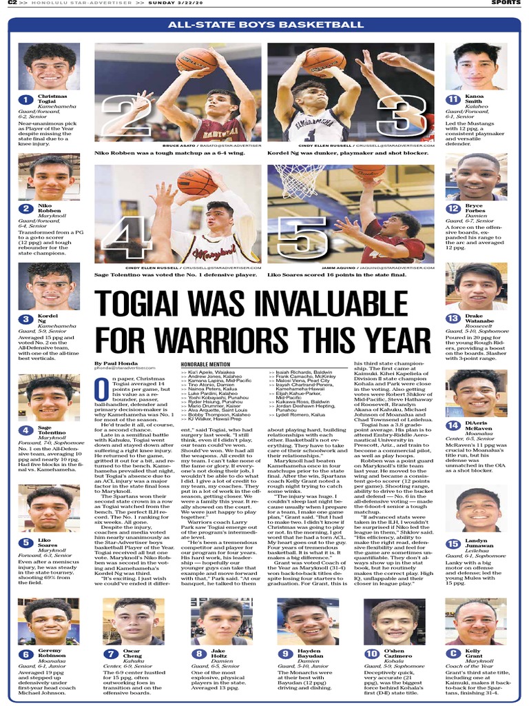 Meet The Star-Advertiser's Fab 15 Basketball Team | PDF | Basketball ...