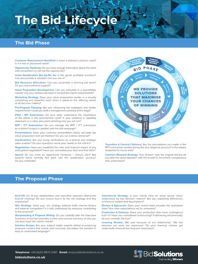 The Bid Lifecycle: Navigating Each Stage of the Proposal Process to ...