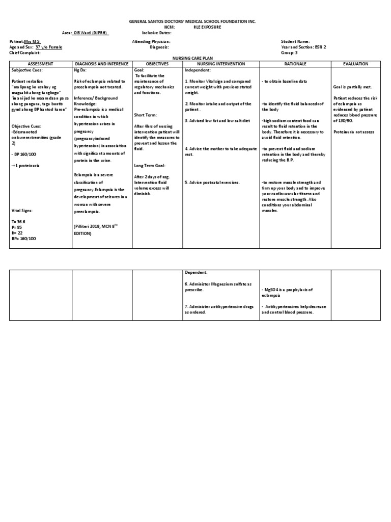 Ncp Pdf Hypertension Health Care