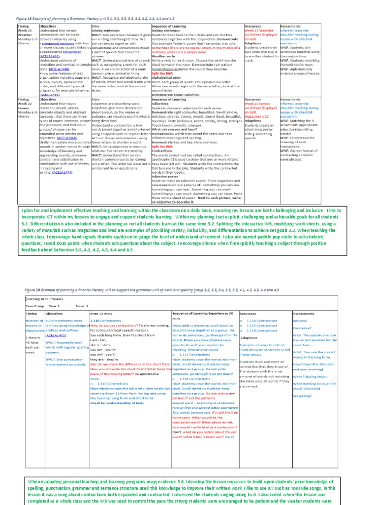 E Portfolio Evidence Standard 3 4 and 5 | PDF | Educational Assessment ...