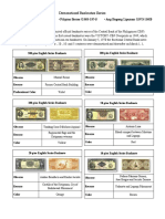 Module 05-A - BSP - New Generation Banknotes - Security Features | PDF ...