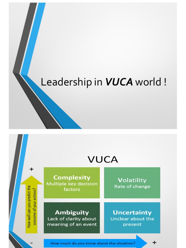 Leadership in VUCA World - SM PDF | PDF