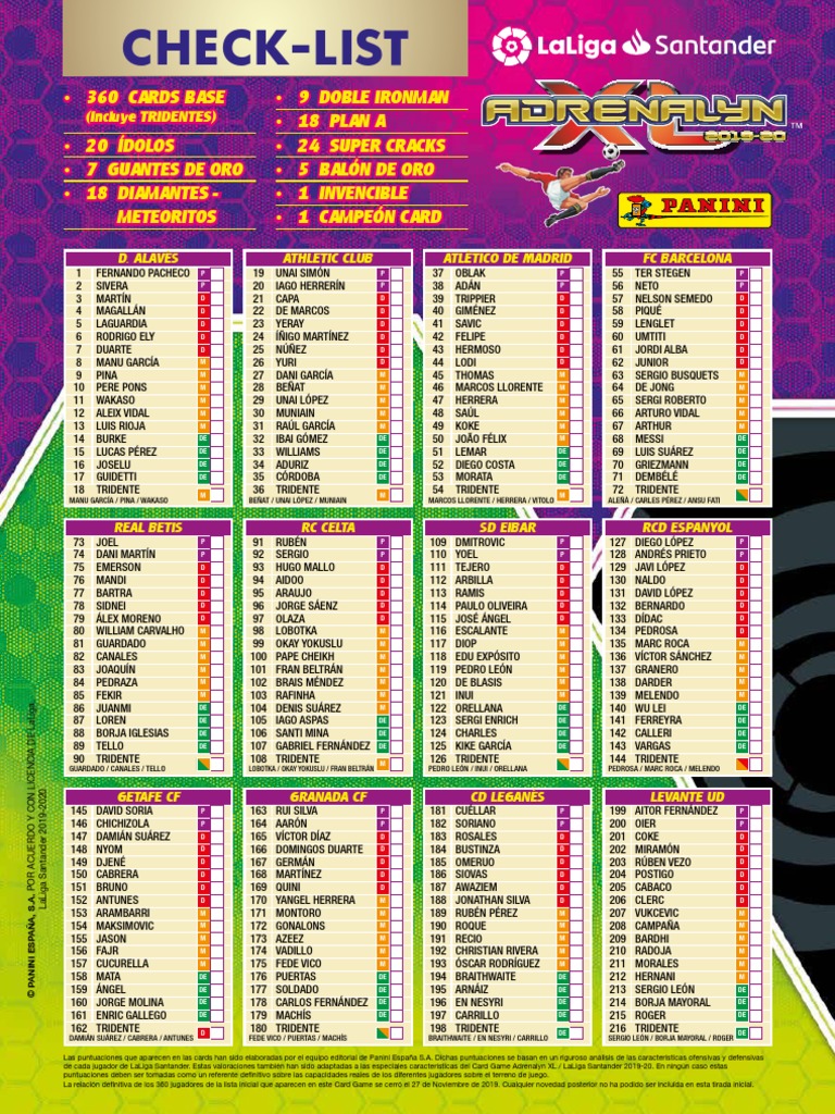 CHECKLIST | PDF | Deportistas | Deportes