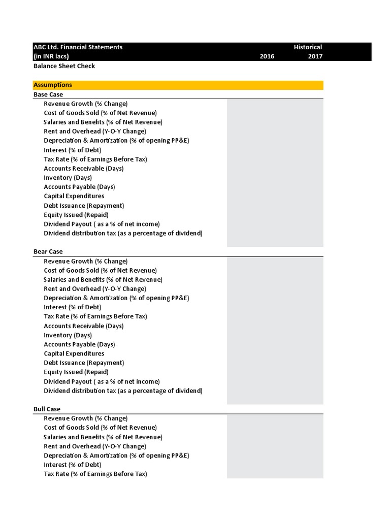 Complete Financial Model | PDF | Net Income | Revenue