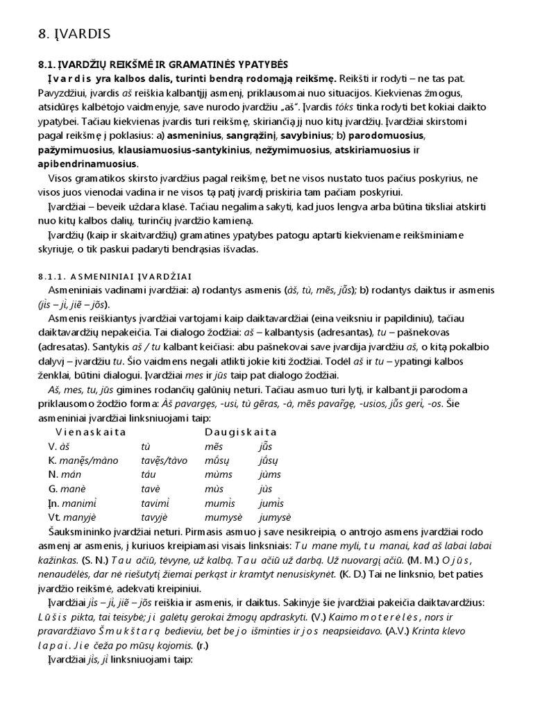 Lietuvių Kalbos Žinynas. Įvardis - KJ1803 PDF | PDF