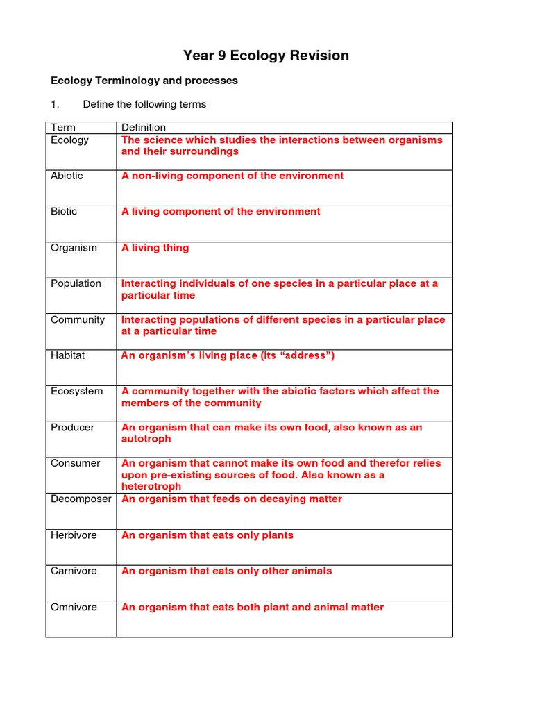 Year 9 Ecology Revision Guide | PDF | Ecology | Food Web