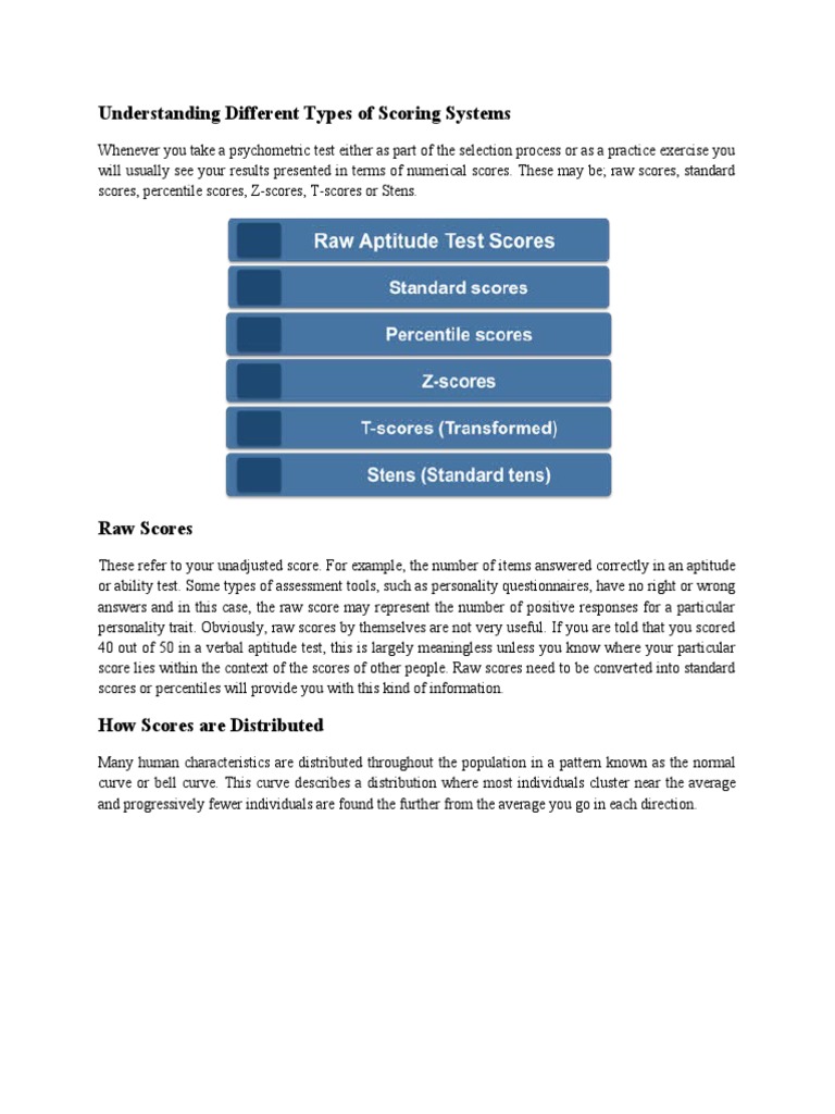 Different Types of Scoring Systems | PDF | Standard Score | Test ...